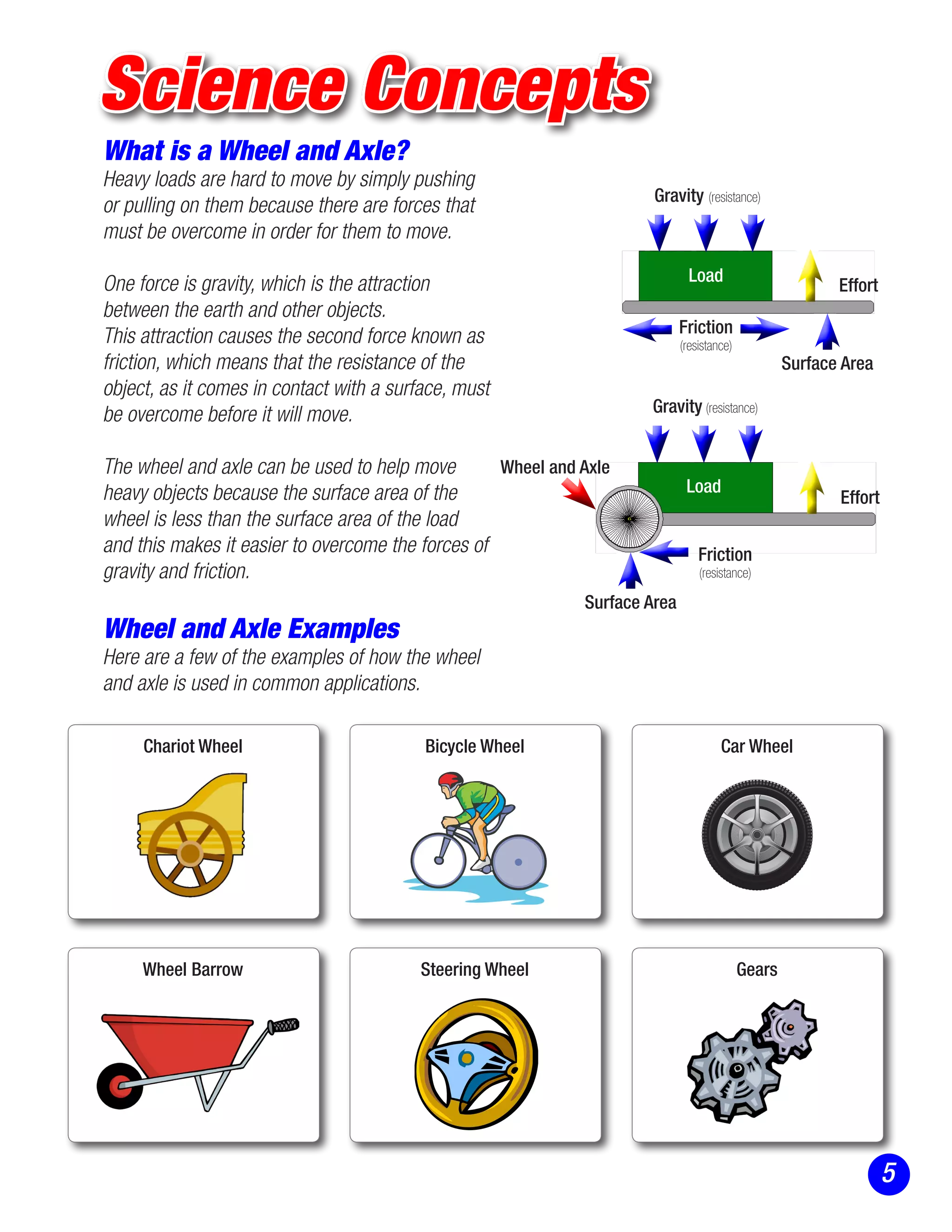 Stem Education - Wheel and Axle | PDF
