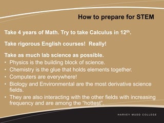 The Science, Technology, Engineering, and Mathematics (STEM | PDF