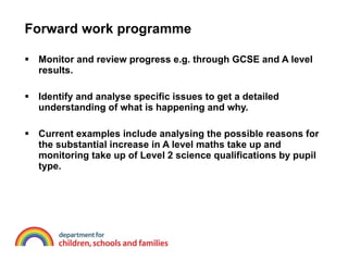 STEM: Progression from GCSE to A Level | PPT