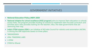 STEM-Readiness-Dr.Rakhi.pptx