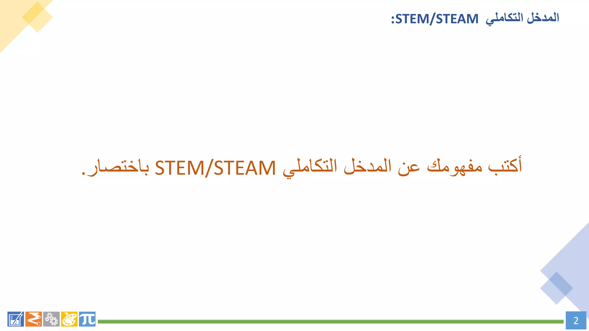 مقدمة في تعليم STEM/STEAM | PPTX