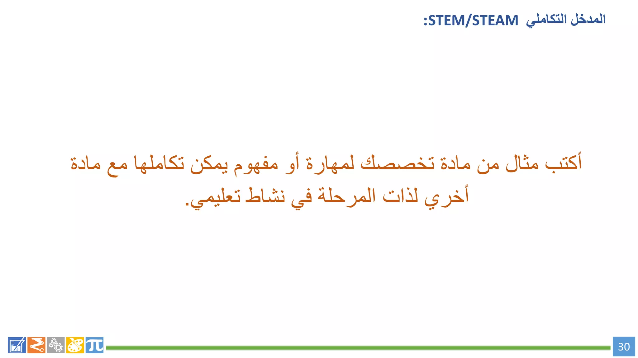 مقدمة في تعليم STEM/STEAM | PPTX