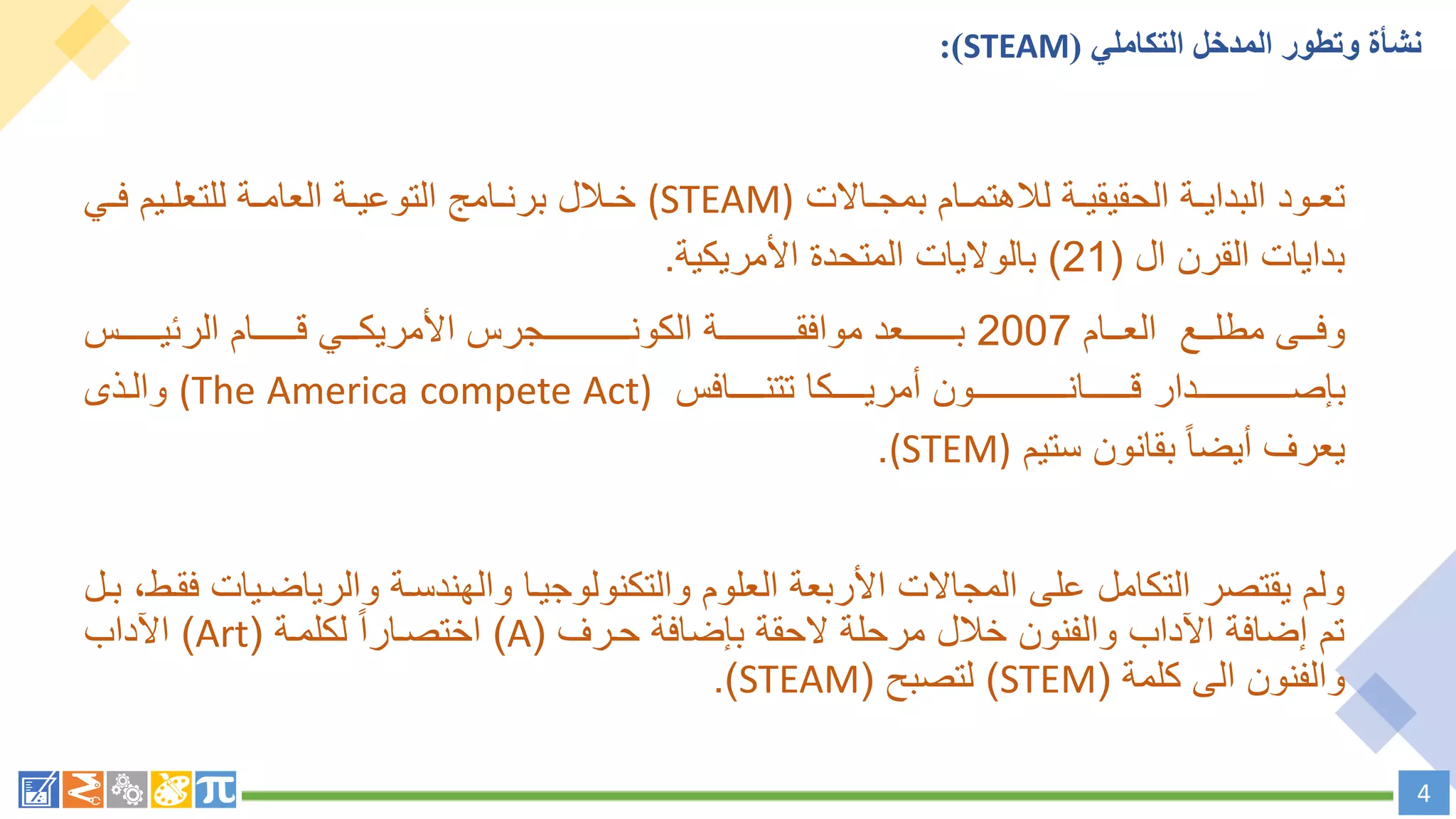 مقدمة في تعليم STEM/STEAM | PPTX