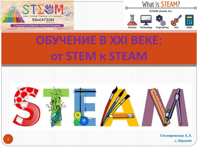 Stem steam-education | PPT