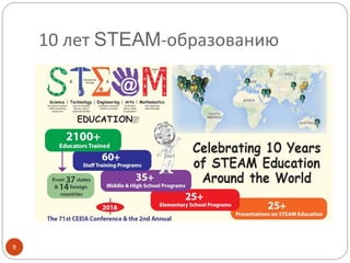 Stem steam-education | PDF