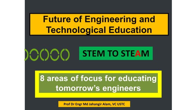 STEM-STEAM-USTC.pptx | Science