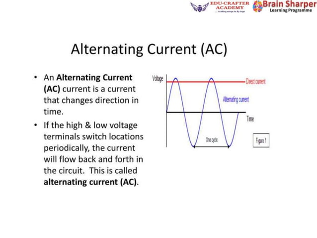 stem 10 Ac vs dc dc motor.pptx