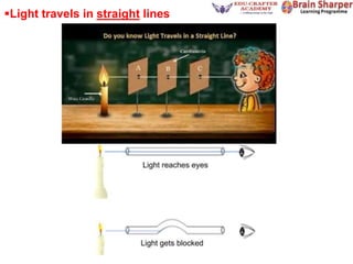 stem 1 light.ppt