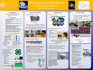 STEM Plan 2014 2015 | PDF | College Planning | College Education