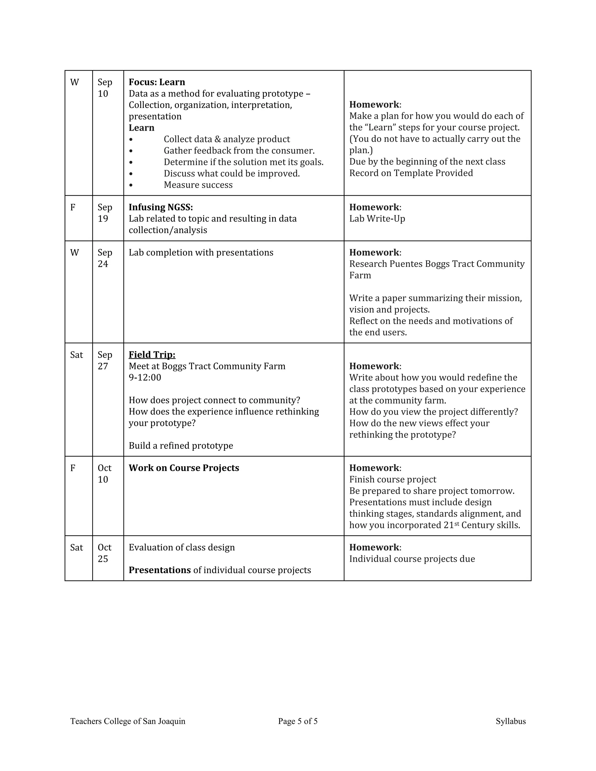 Stem 2 syllabus | DOCX