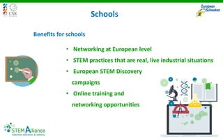 STEM Alliance Presentation | PPTX