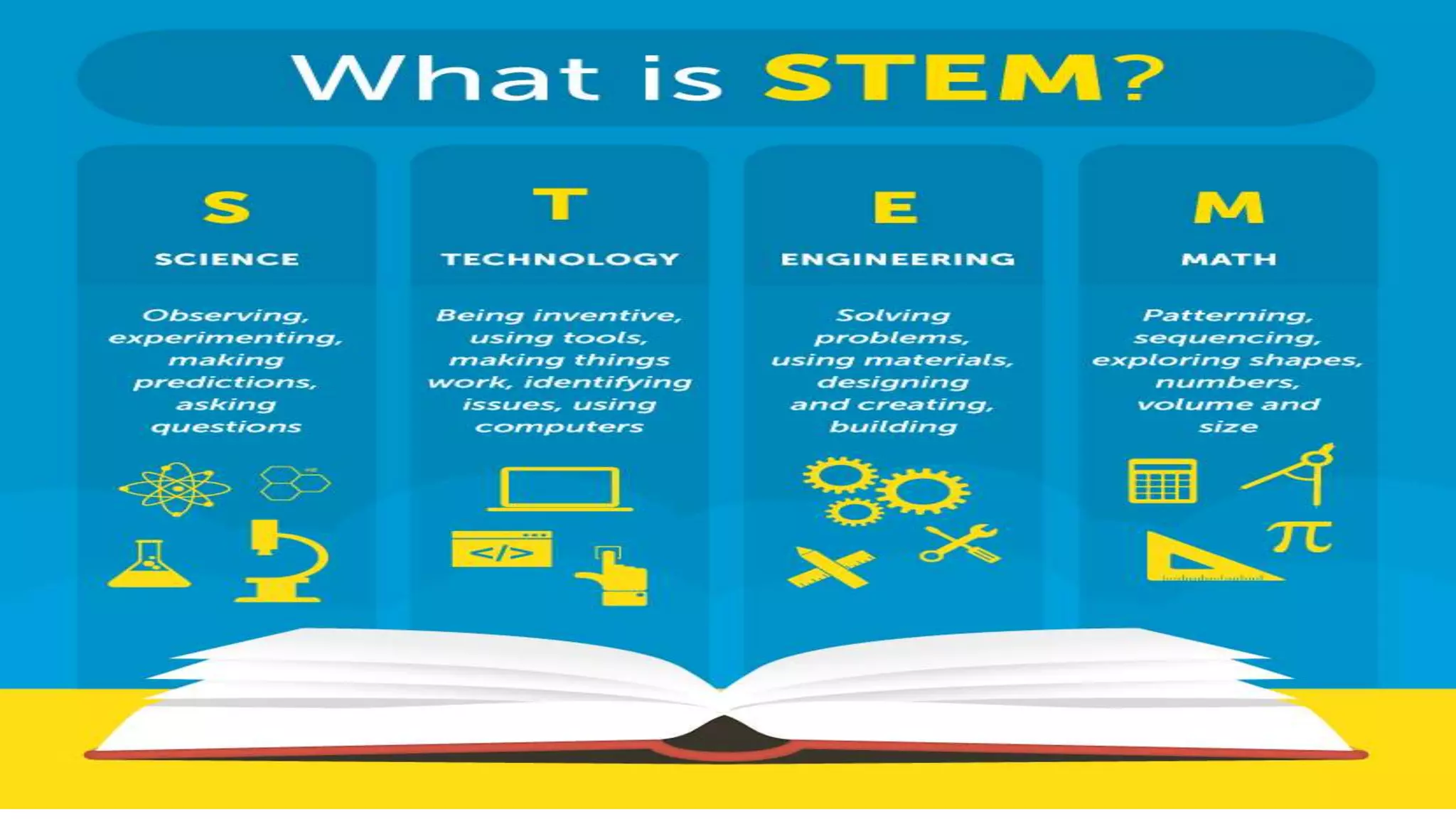 Stem and careers in stem | PPT