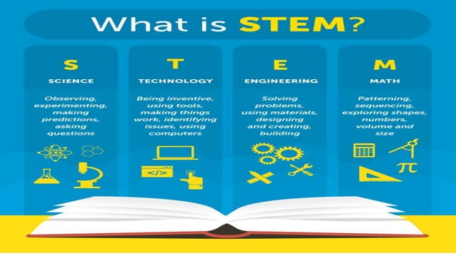 Stem and careers in stem | PPT