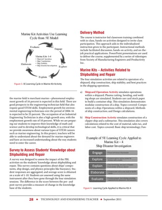 STEM Project-Based Learning | PDF