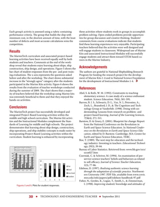 STEM Project-Based Learning | PDF