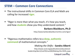 STEM and the Common Core | PDF