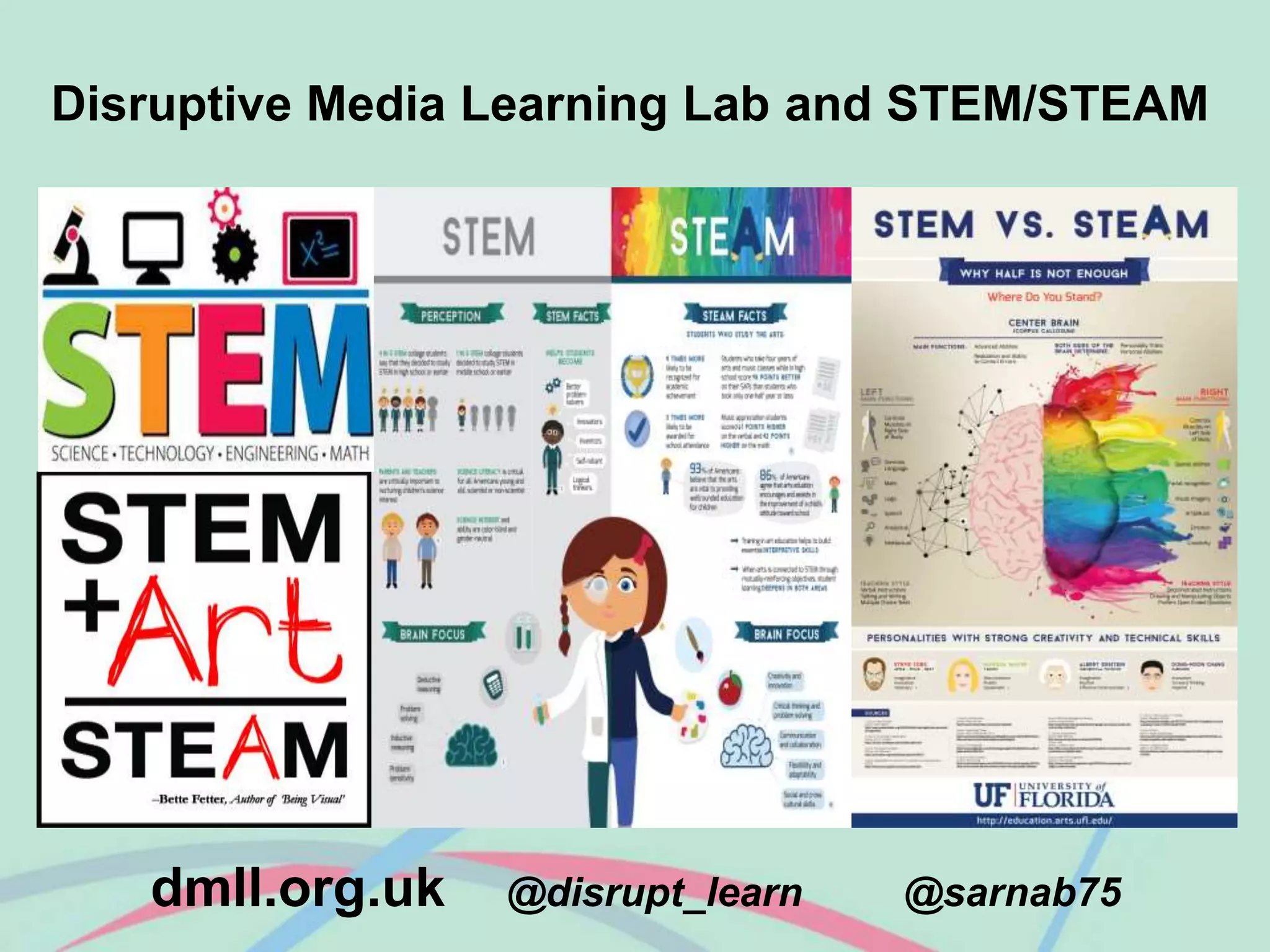 STEM/STEAM at the DMLL: Games and gamification | PPTX | Educational ...