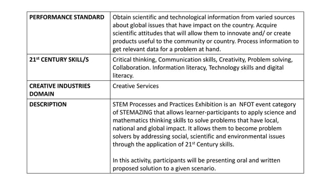 STEMAZING.pptx | Technology & Computing