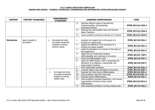 Stem basic calculus cg 1 | PDF