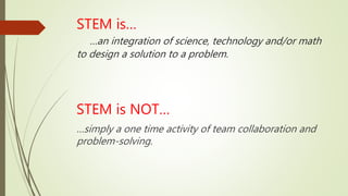 Stem basics plc training-Created by STEM Academy Leadership Team | PPT