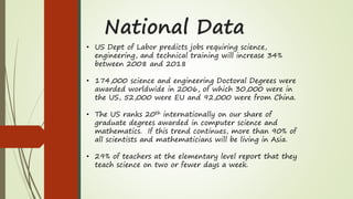 Stem basics plc training-Created by STEM Academy Leadership Team | PPT