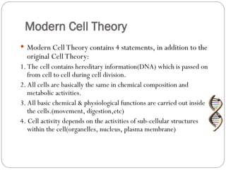 CELL THEORY- DISCUSSION OF DIFF. THEORY. | PPT