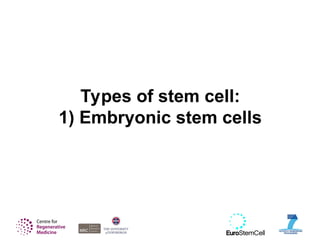 introducing of stem cell classification and biology 1.ppt