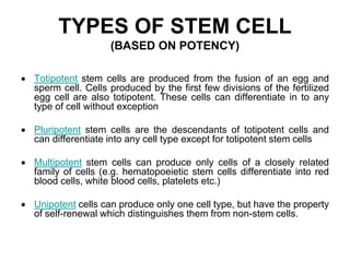 Stem Cell and its applications in medical sciences.ppt