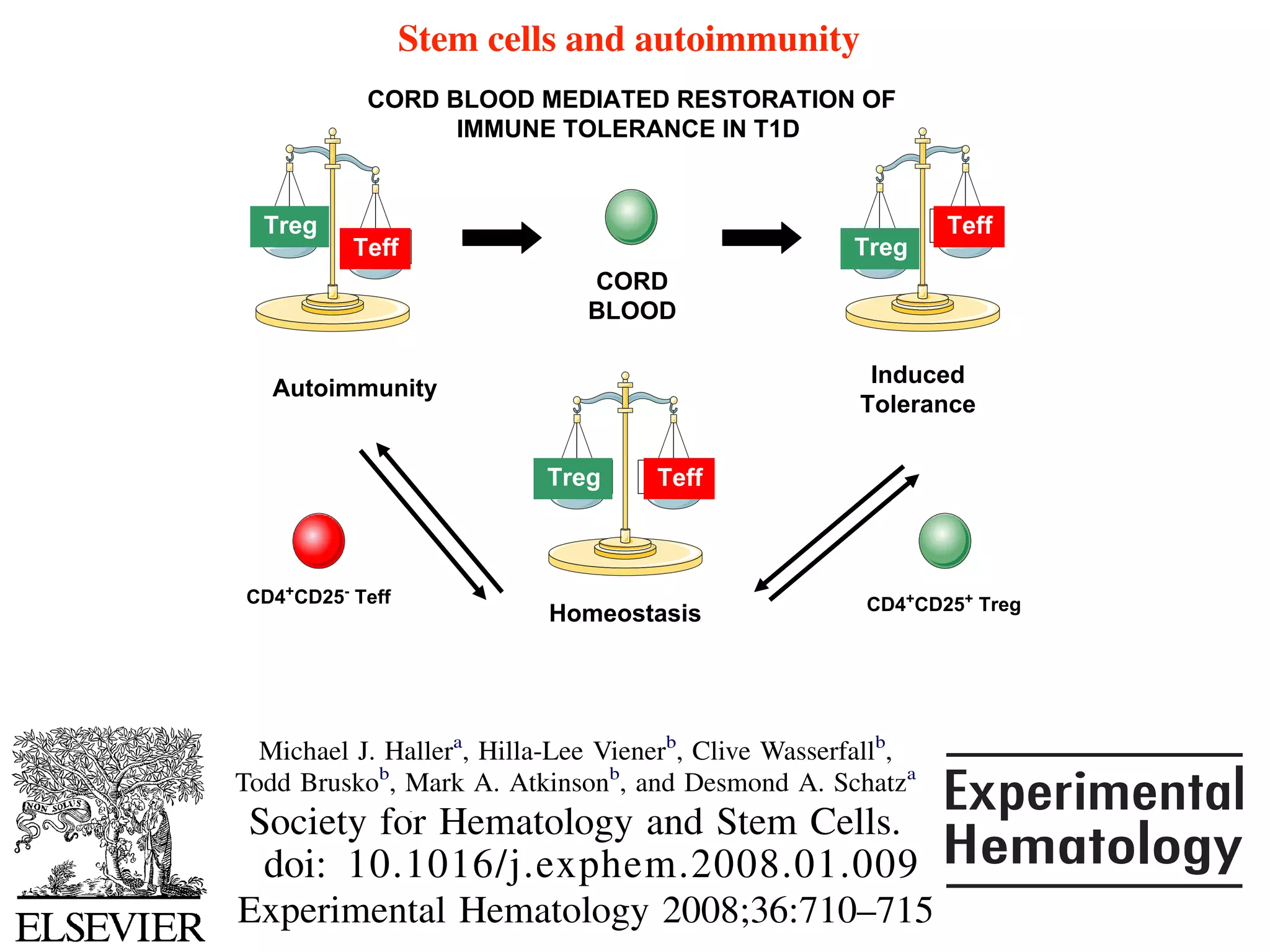Stem cell based therapies for diabetes | PDF