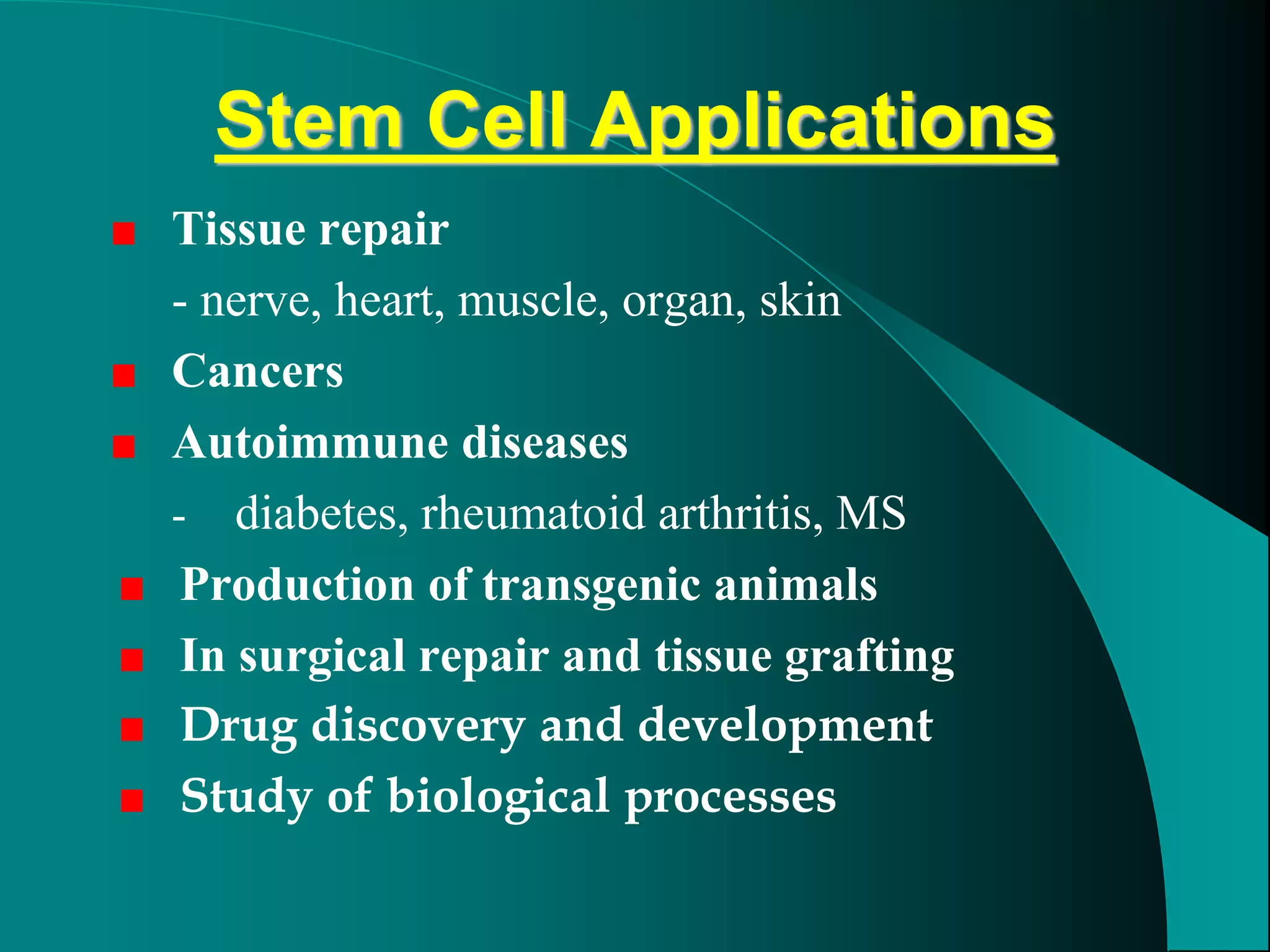 Stem Cell Culture Ppt