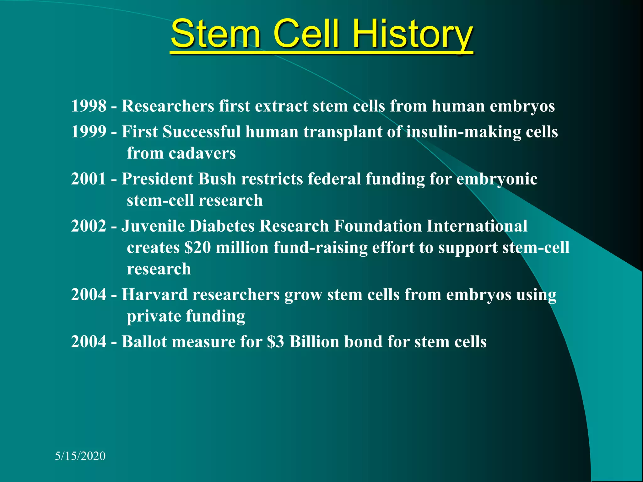Stem cell culture | PPT