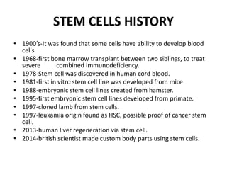 Stem cell culture by kk sahu | PPT