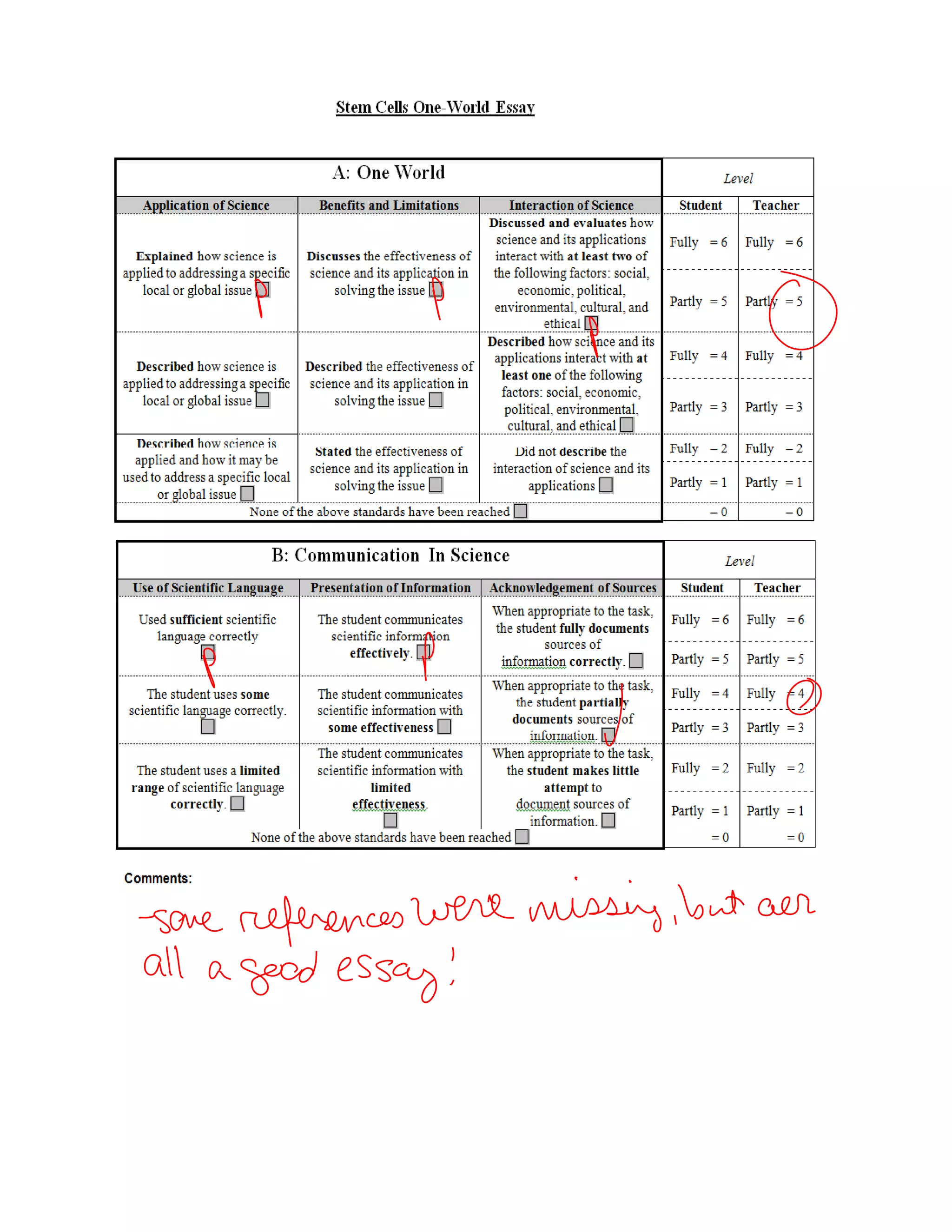 Stem celldaeun | PDF