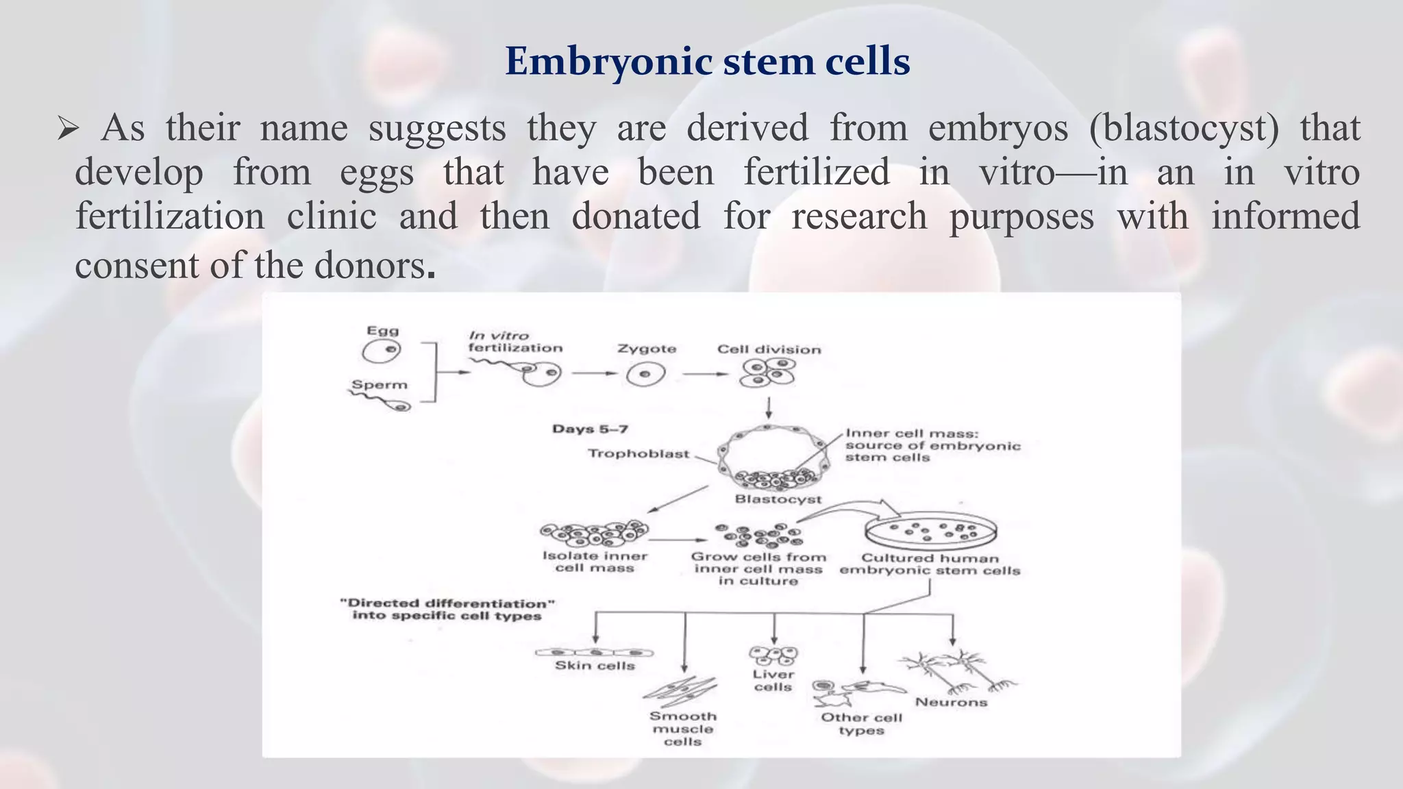 Stem cell therapy & gene therapy | PPTX