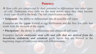Stem cell therapy & gene therapy | PPTX