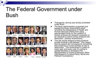 Stem Cell Research And Therapeutic Cloning | PPT