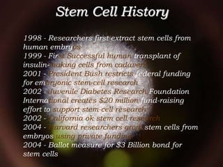 Stem cells | PPTX
