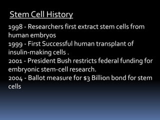 Stem cells | PPTX