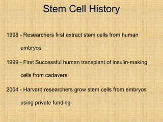 Stem cells | PPT | Biological Sciences | Science