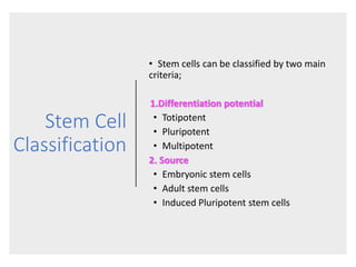 stem cells2.pptx