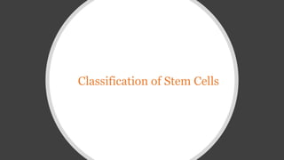 Stem cells Types .pptx
