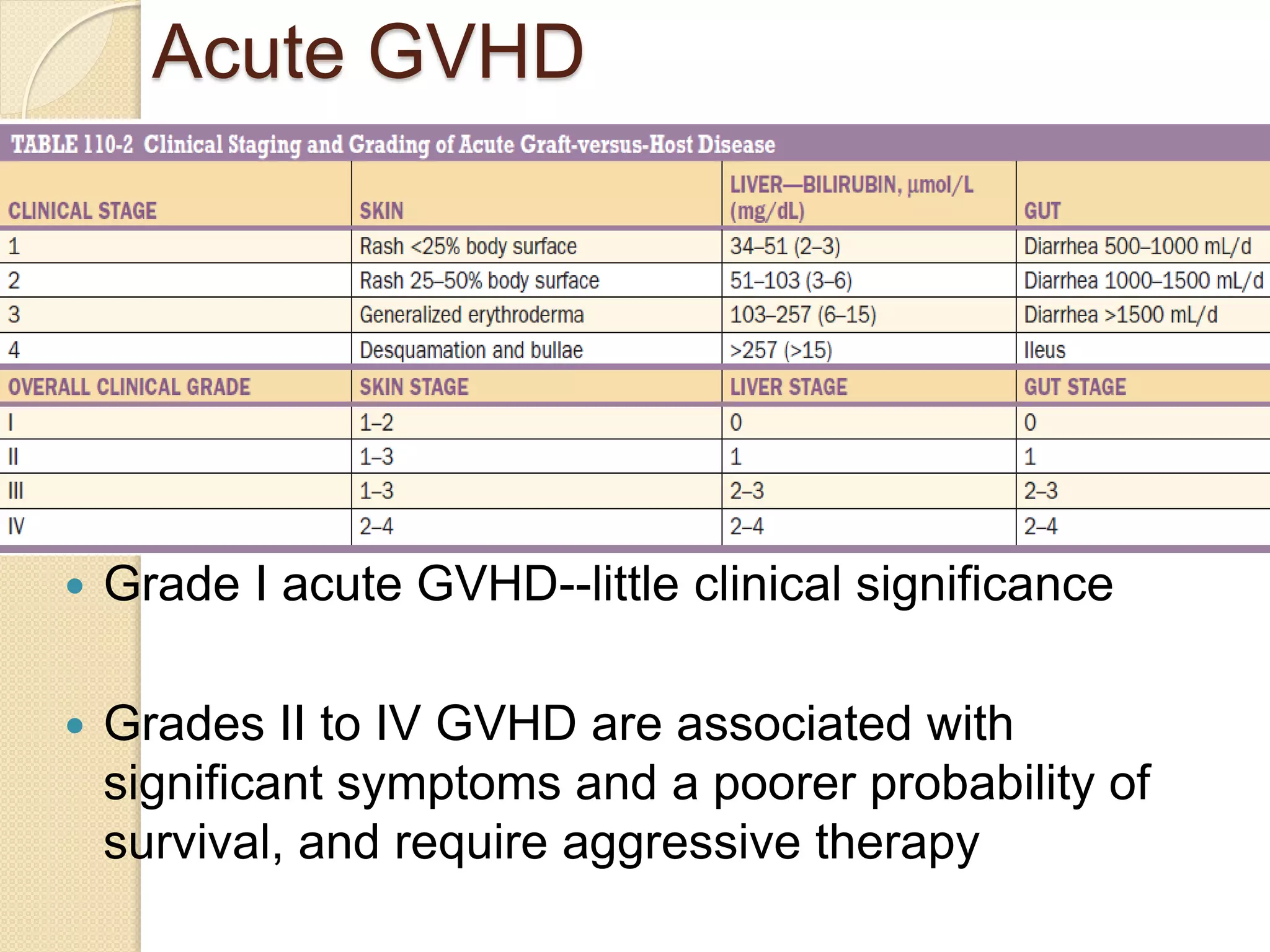 Stem cell therapy | PPTX