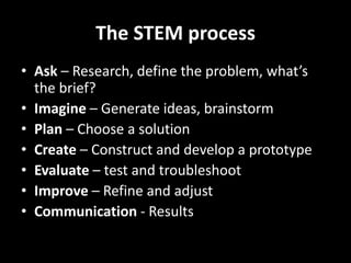 STEM challenges slideshow | PPTX