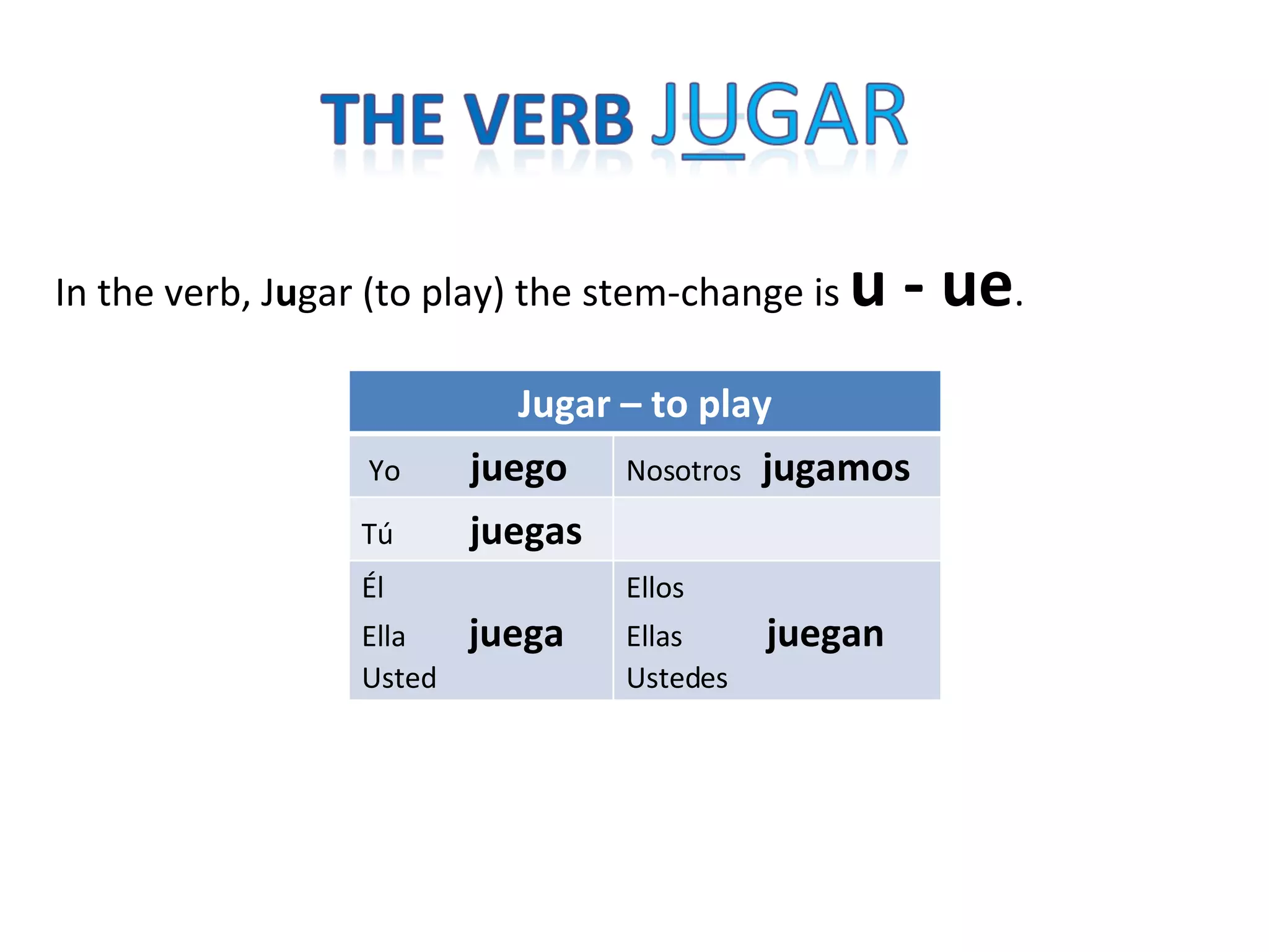 Stem Changing Verbs in the Present Tense | PPT