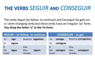 Stem Changing Verbs in the Present Tense | PPT