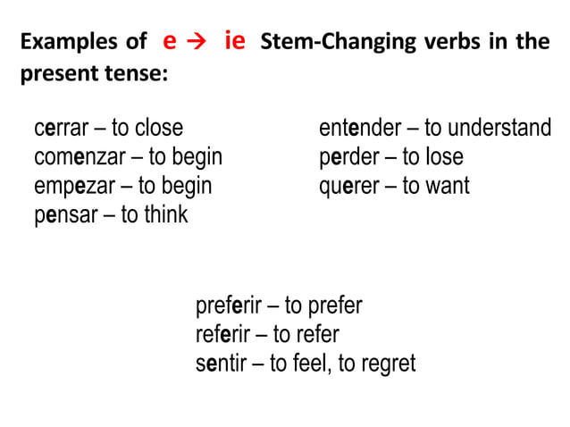 Stem Changing Verbs in the Present Tense | PPT