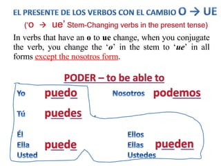 Stem Changing Verbs in the Present Tense | PPT