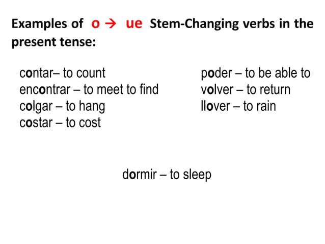 Stem Changing Verbs in the Present Tense | PPT