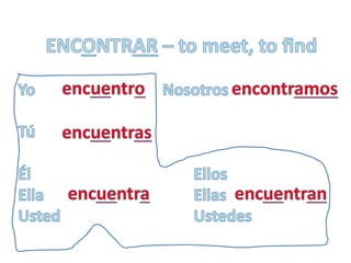 Contar Conjugation