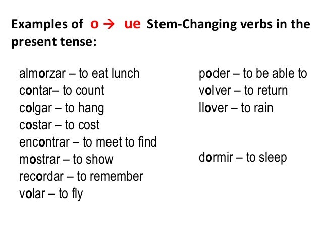 Stem Change Verbs stem-change-verbs